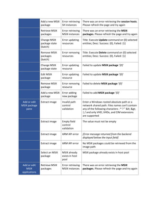 Troubleshooting methedology v2.pdf