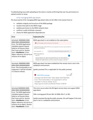 Troubleshooting methedology v2.pdf