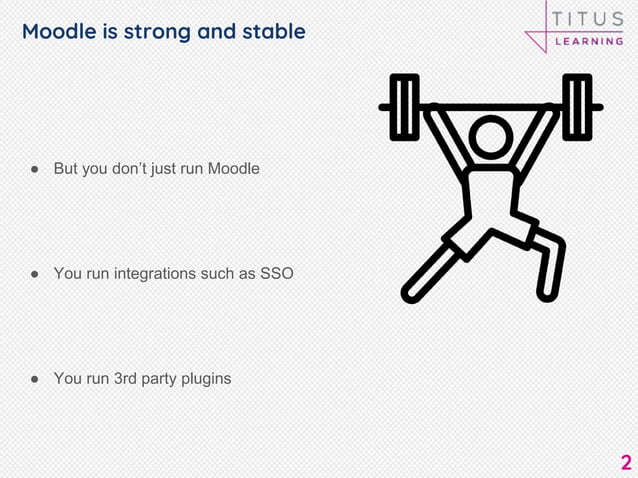 Troubleshooting moodle marcus green titus learning | PPT