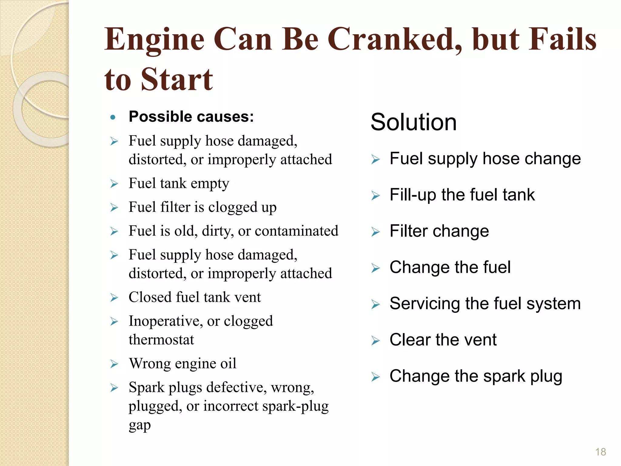 Troubleshooting of internal combustion engine | PPTX