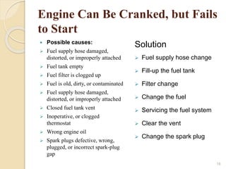 Troubleshooting of internal combustion engine | PPTX