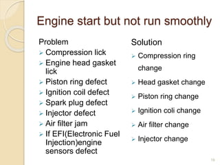 Troubleshooting of internal combustion engine | PPTX