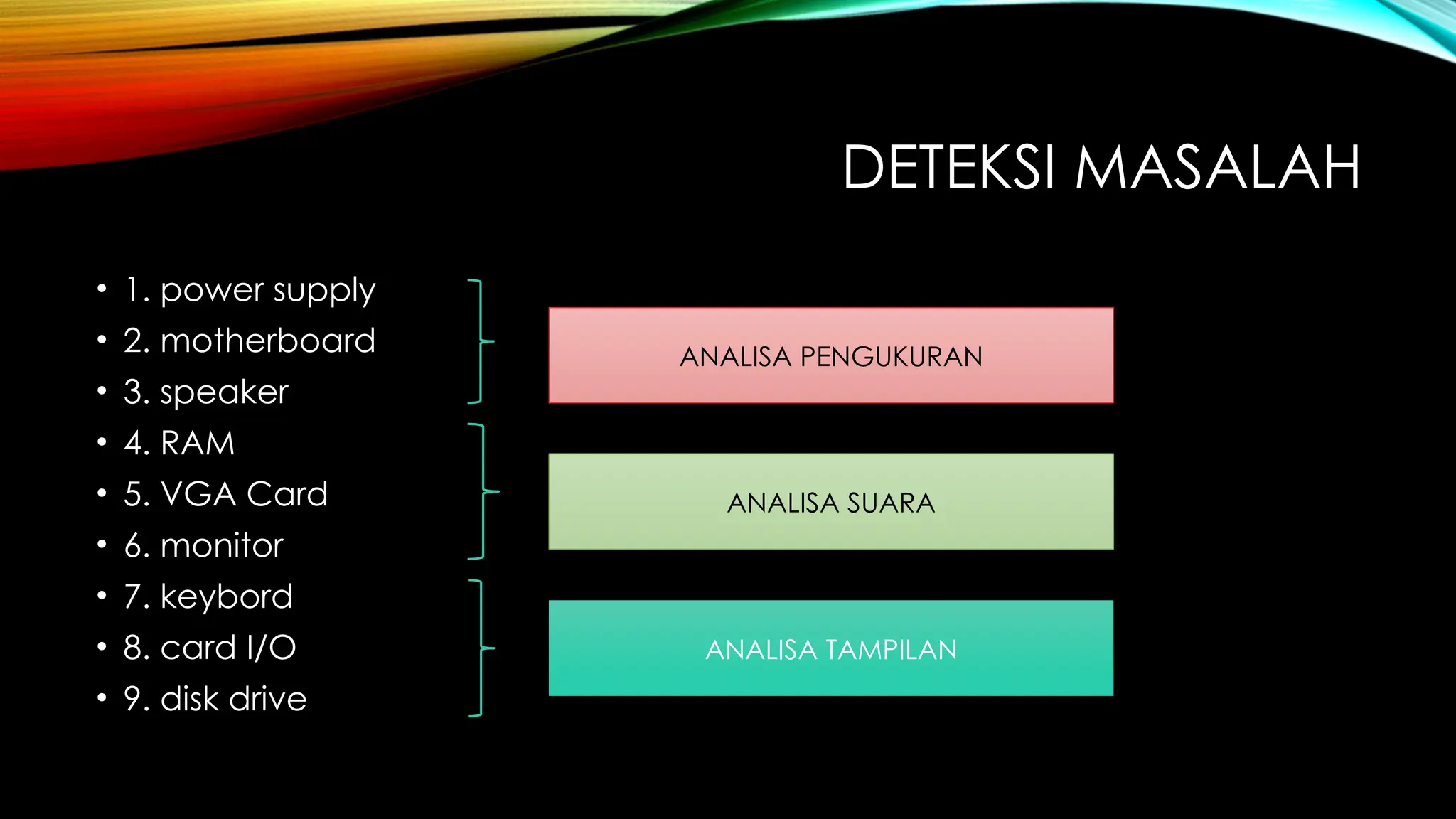 troubleshooting pada komputer atau Laptop | PPTX