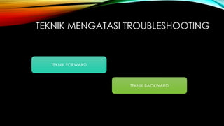 troubleshooting pada komputer atau Laptop | PPT