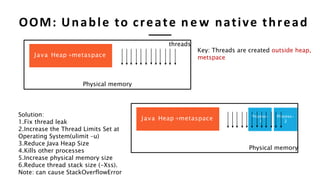 Troubleshooting performanceavailabilityproblems (1) | PPT