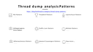 Troubleshooting performanceavailabilityproblems (1) | PPT