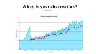 Troubleshooting performanceavailabilityproblems (1) | PPT