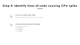 Troubleshooting performanceavailabilityproblems (1) | PPT