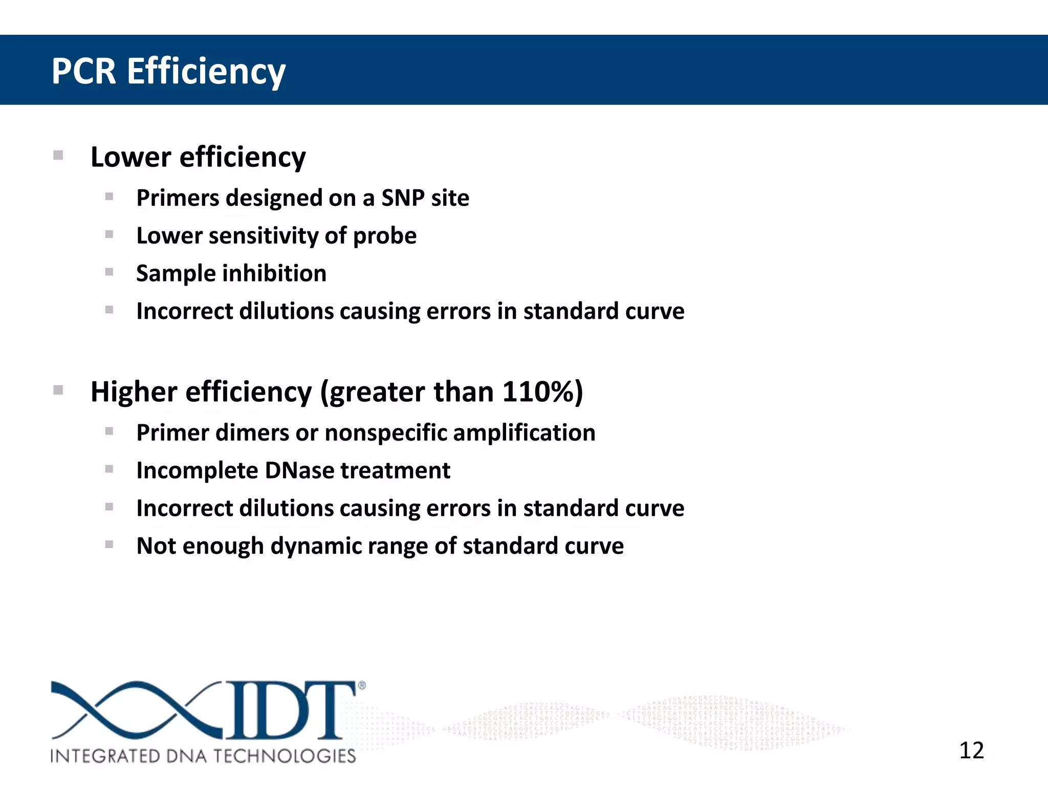 Troubleshooting qPCR: What Are My Amplification Curves Telling Me? | PPTX