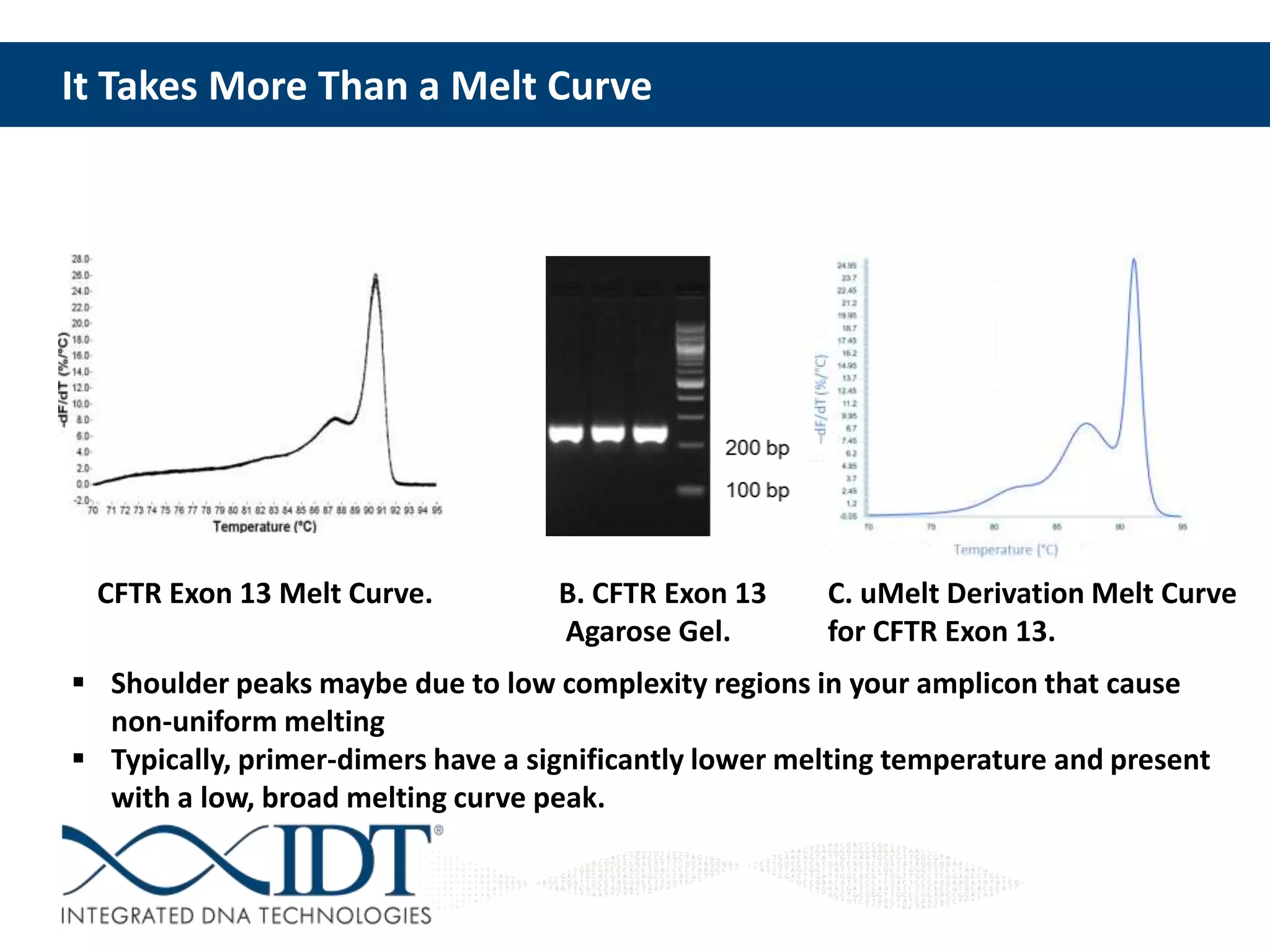 Troubleshooting qPCR: What Are My Amplification Curves Telling Me? | PPTX