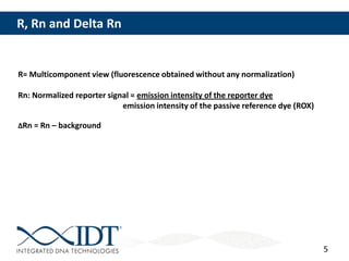 Troubleshooting qPCR: What Are My Amplification Curves Telling Me? | PPTX