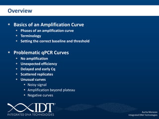Troubleshooting qPCR: What are my amplification curves telling me? | PPTX