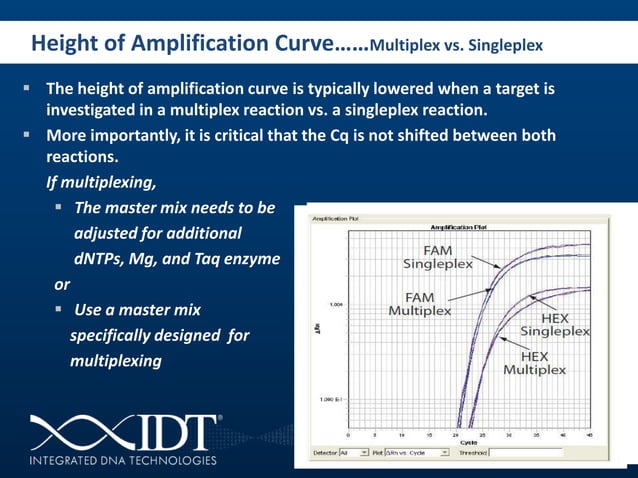 Troubleshooting qPCR: What are my amplification curves telling me? | PPTX