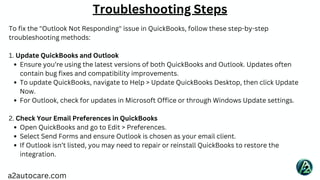 Troubleshooting QuickBooks: Fixing the Outlook Not Responding Issue | PPT