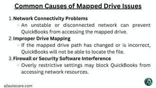 Troubleshooting QuickBooks: Mapped Drives Not Detected | PDF