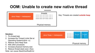 Troubleshooting real production problems | PPT
