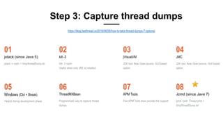 Troubleshooting real production problems | PPT