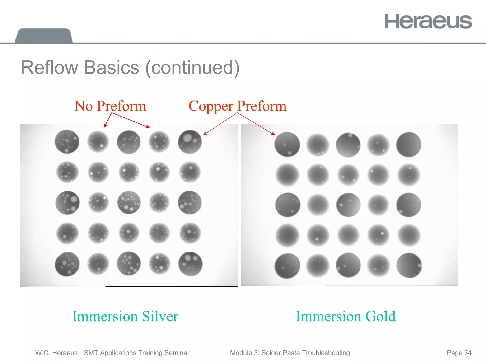 Troubleshooting smt solder paste problems | PDF
