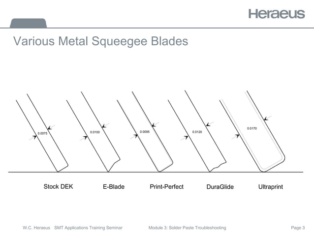 Troubleshooting smt solder paste problems | PDF