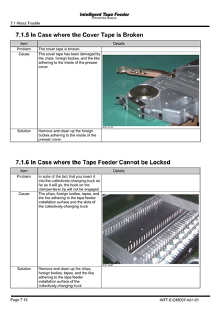 Troubleshooting smt tape feeders | PDF