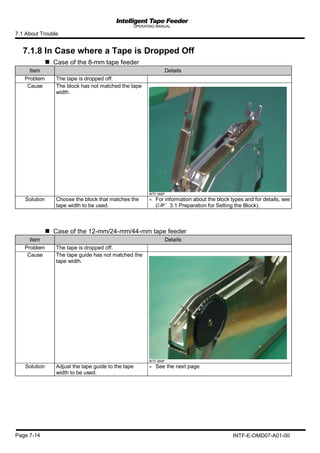 Troubleshooting smt tape feeders | PDF
