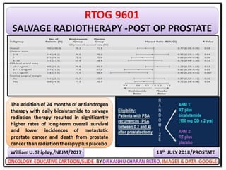 PROSTATE CANCER POST OP RADIOTHERAPY | PPTX