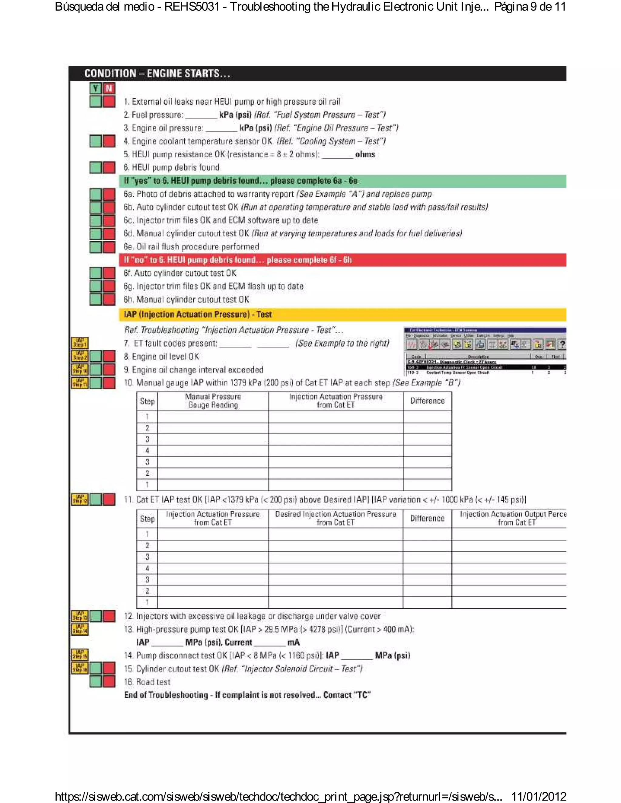 Troubleshooting the hydraulic electronic unit injection (heui) fuel ...