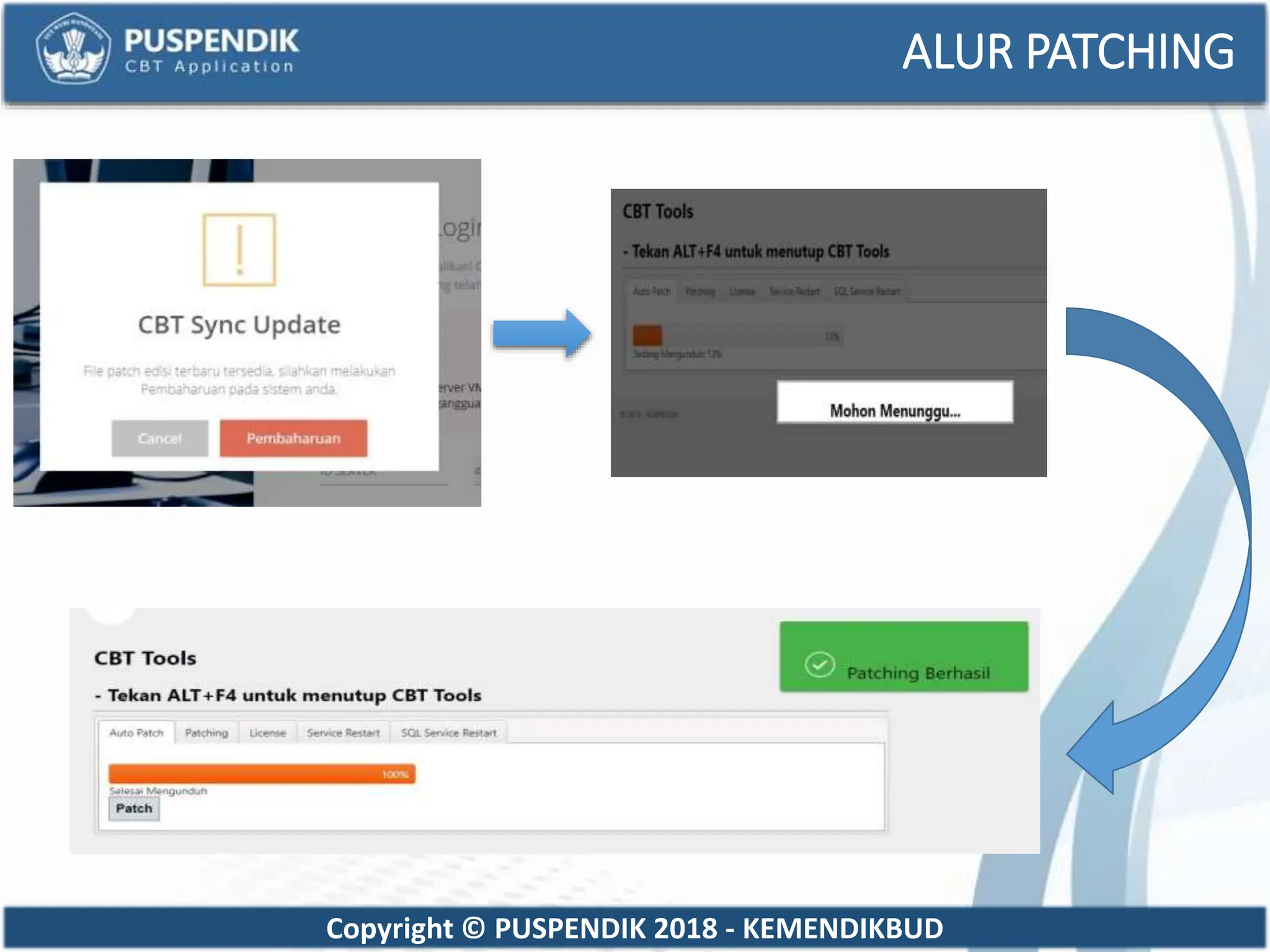 CBT TROUBLESHOOTING UNBK 2018 CBT APLIKASI.pptx