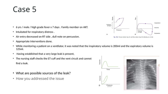 TROUBLESHOOTING USING VENTILATOR GRAPHICS.pptx