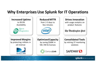 Splunk Webinar: IT Operations Demo für Troubleshooting & Dashboarding ...