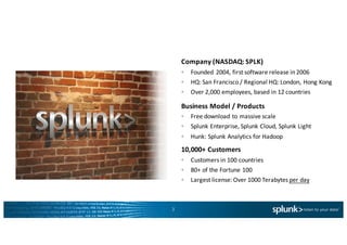 Splunk Webinar: IT Operations Demo für Troubleshooting & Dashboarding ...