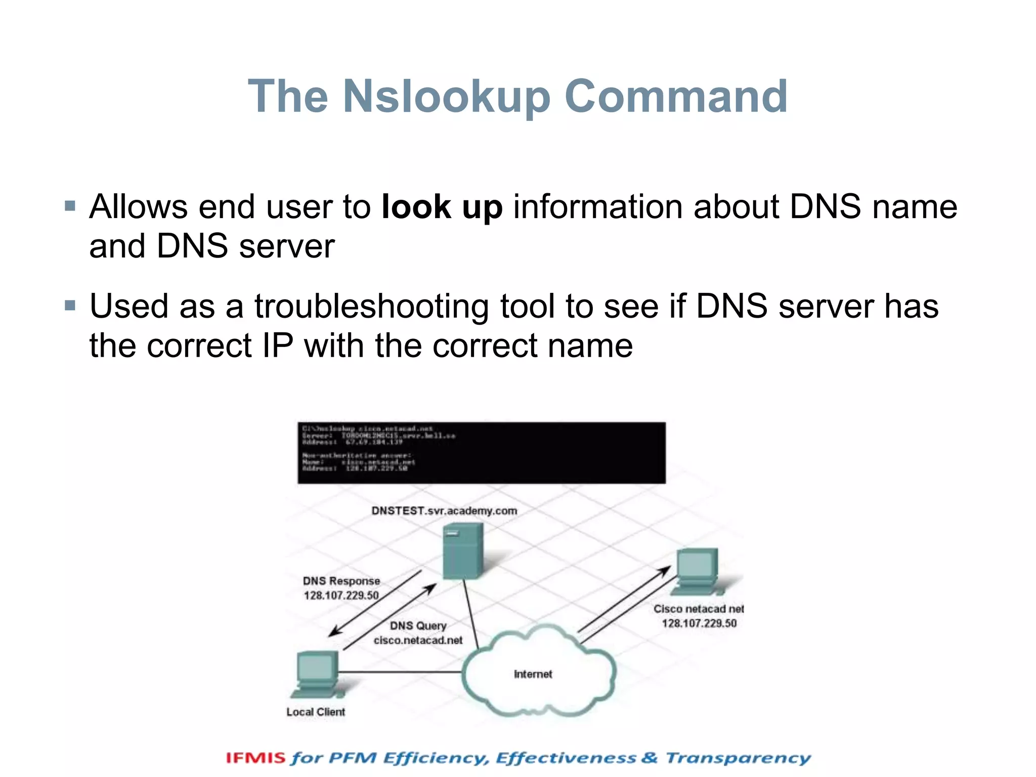 Troubleshooting Your Network.pptx