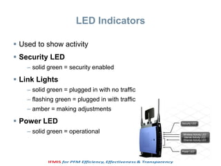 Troubleshooting Your Network.pptx