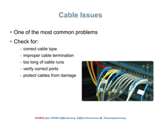 Troubleshooting Your Network.pptx