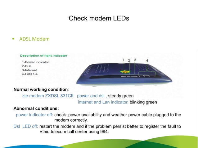 Troubleshooting Your Network.pptx | Internet | Computing
