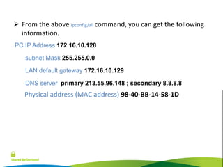Troubleshooting Your Network.pptx