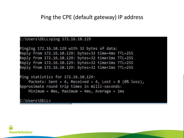 Troubleshooting Your Network.pptx | Internet | Computing
