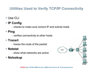 Troubleshooting Your Network.pptx