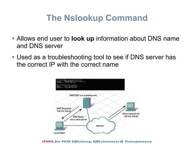 Troubleshooting Your Network.pptx | Internet | Computing