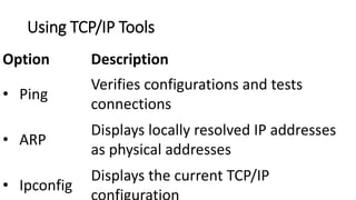 Troubleshoot tcp | PPTX