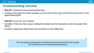Troubleshoot the Cloud Problem.pptx