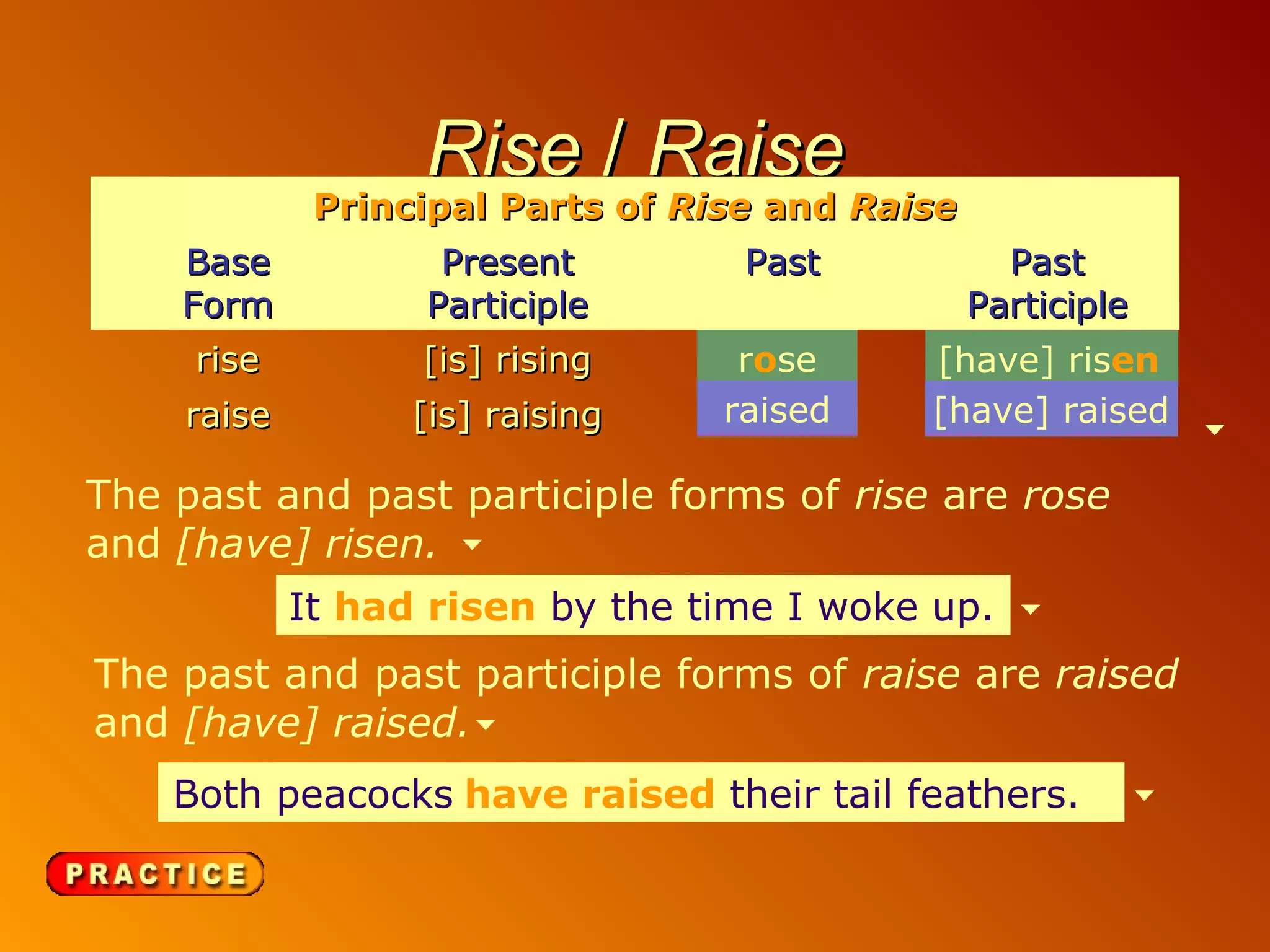 Troublesome verbs | PPT