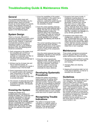 Troublesoot hydraulic power pack | PDF