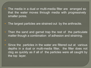 Troubules in rapid sand filters | PPTX