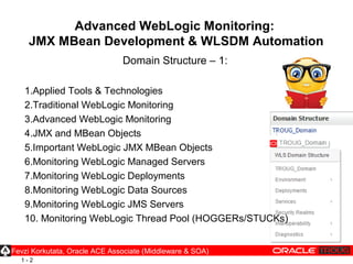 Advanced WebLogic Monitoring: JMX and WLSDM Automation | PPT