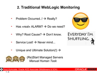 Advanced WebLogic Monitoring: JMX and WLSDM Automation | PPT