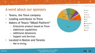 Introduction to OpenStack Trove & Database as a Service | PPTX
