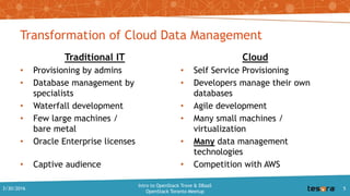 Introduction to OpenStack Trove & Database as a Service | PPTX