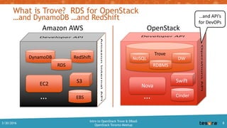 Introduction to OpenStack Trove & Database as a Service | PPTX