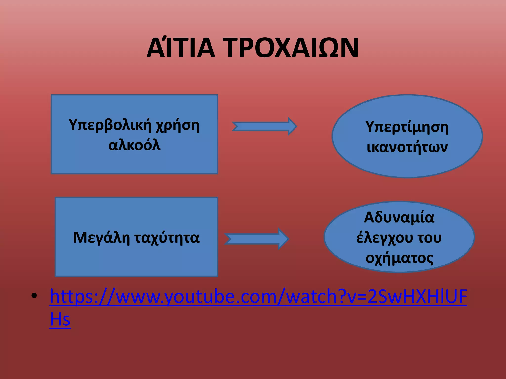Troxaia atyxhmata | PPTX